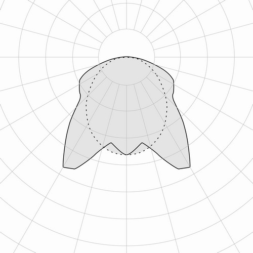 3F Linda LED HS - Stagni e anticorrosivi LED - 3F Filippi - Bologna