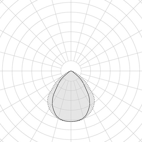 3F X8 Rail - Esterni LED - 3F Filippi - Bologna